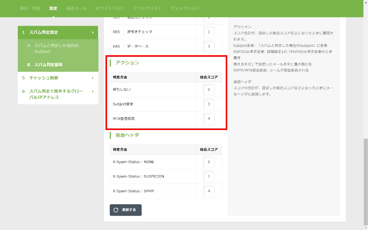 GIDEONマニュアル アンチスパムを設定する｜SEEDS knowledge